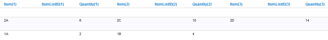 Dispatch Tables And Repeating Sections From An Xml Source Doforms Support 0663